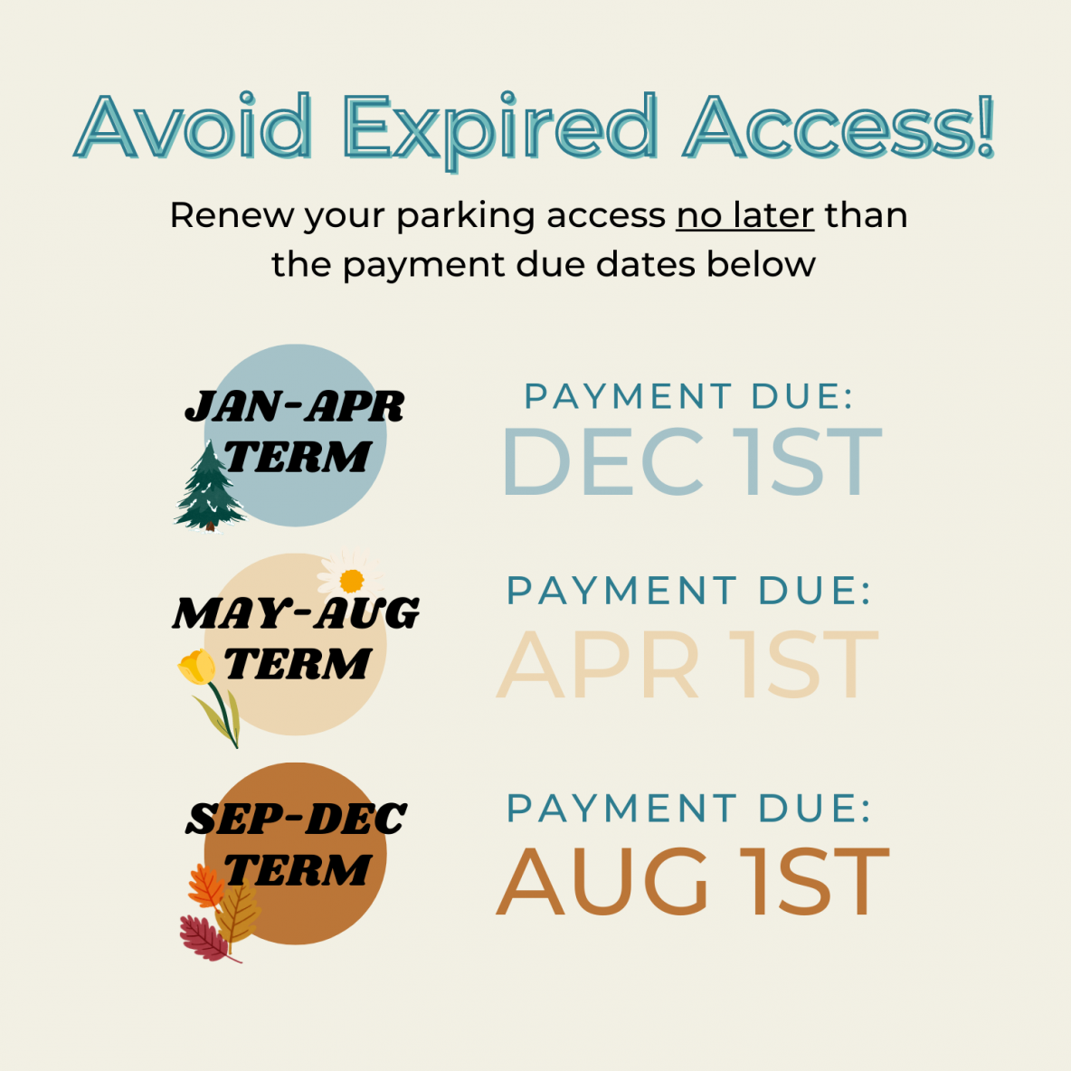 Parking Application - VEDA Prince George Parking